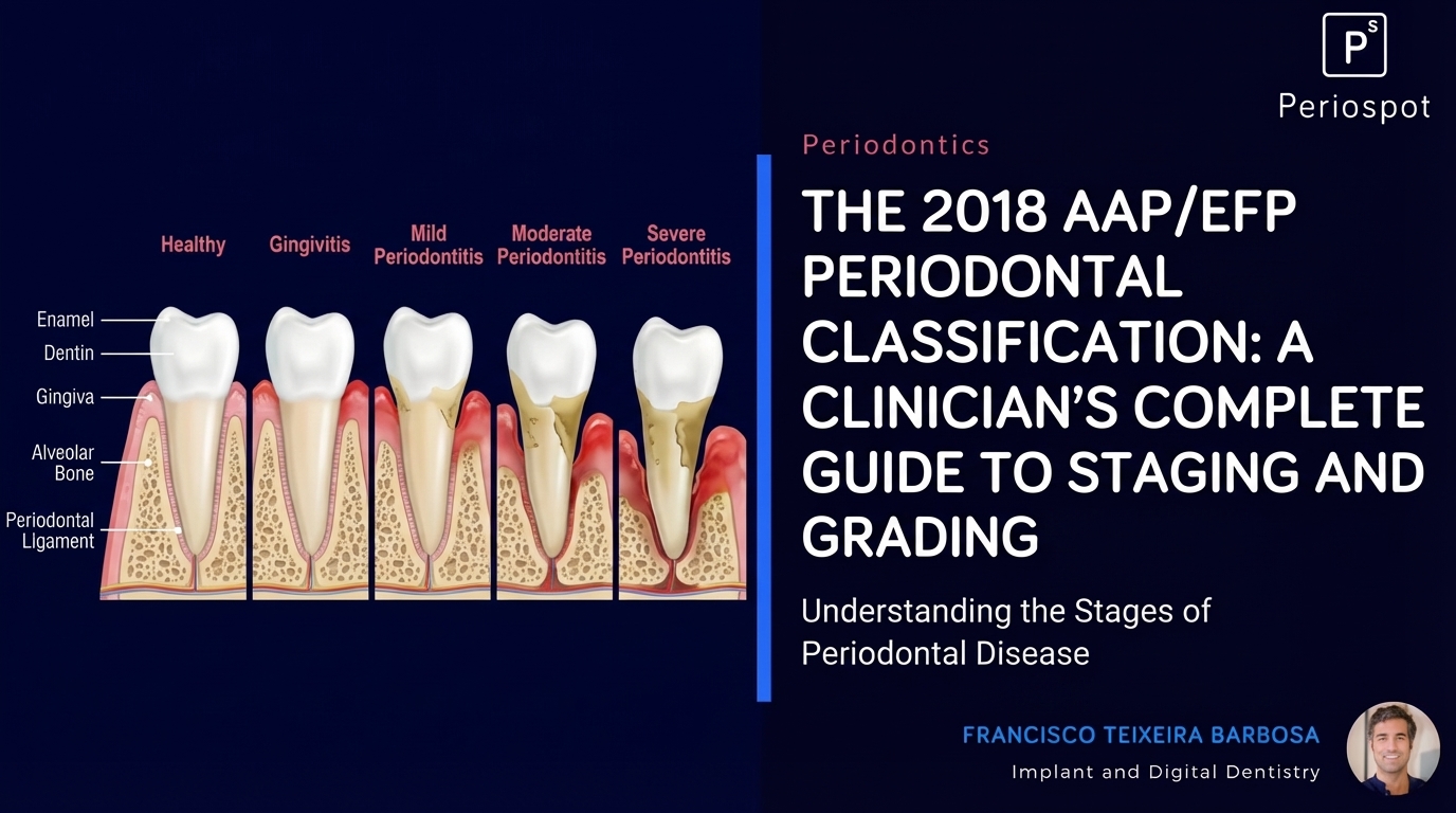 2018 AAP/EFP Periodontal Classification: Complete Guide to Staging ...